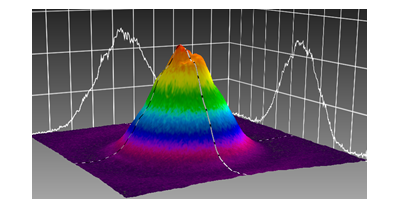 RRCAT- Raja Ramanna Centre for Advanced Technology, Indore