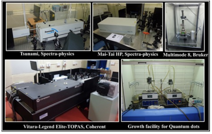 RRCAT- Raja Ramanna Centre for Advanced Technology, Indore